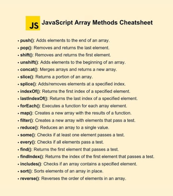 Raj Gujar on LinkedIn: #arraymethods #codingcheatsheet #javascript # ... Raj Gujar on LinkedIn: #arraymethods #codingcheatsheet #javascript # ...