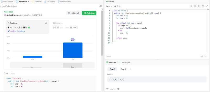 Akshat Sharma on LinkedIn: #100dayscodingchallenge #coding #challenge # ... Akshat Sharma on LinkedIn: #100dayscodingchallenge #coding #challenge # ...