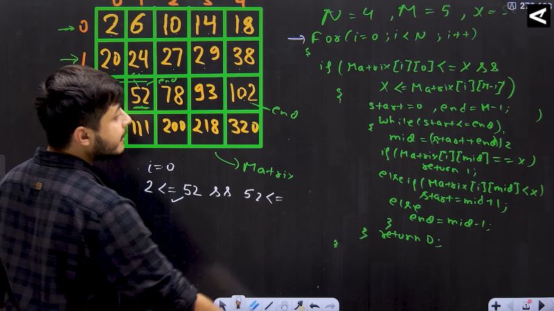 Zafrul Islam shamsi on LinkedIn: #180daysofcode #180daysofcode #dsa # ... Zafrul Islam shamsi on LinkedIn: #180daysofcode #180daysofcode #dsa # ...