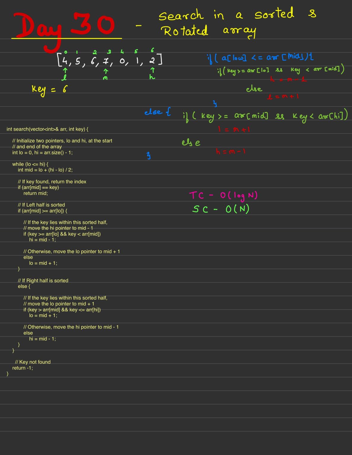 Prem Kolte on LinkedIn: #geeksstreak2024 #coding #programming # ... Prem Kolte on LinkedIn: #geeksstreak2024 #coding #programming # ...