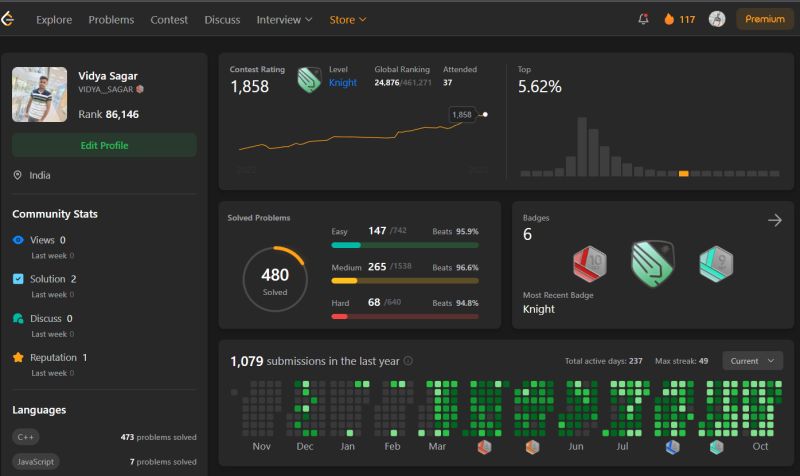 Achieved Leetcode Knight! | Vidya Sagar posted on the topic | LinkedIn Achieved Leetcode Knight! | Vidya Sagar posted on the topic | LinkedIn