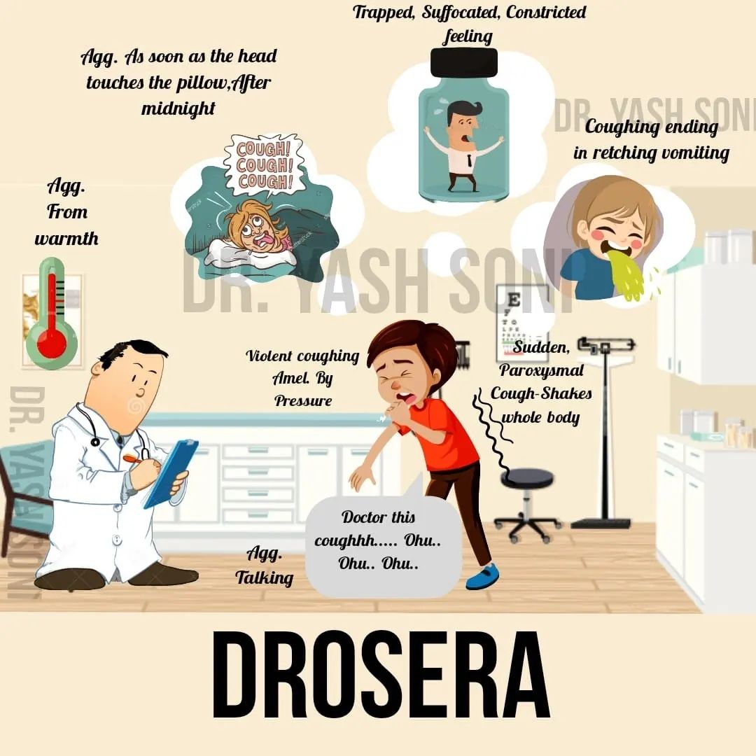 Dr Yash Soni on LinkedIn: #dryashsoni #fever #homeopathyforfevers # ... Dr Yash Soni on LinkedIn: #dryashsoni #fever #homeopathyforfevers # ...