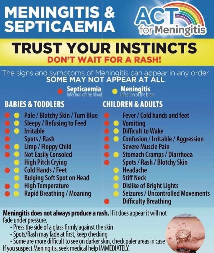 Rahul Garg on LinkedIn: #meningitis Rahul Garg on LinkedIn: #meningitis