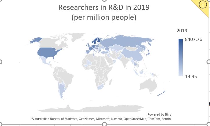 Qin Xiao on LinkedIn: The picture below indicates the research capacity ... Qin Xiao on LinkedIn: The picture below indicates the research capacity ...