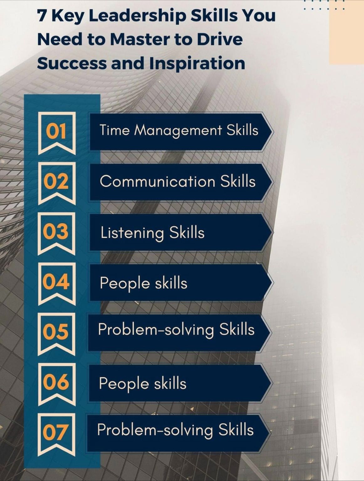 Amit Dewan (AD) na LinkedIn: #leadershipskills #effectivecommunication ... Amit Dewan (AD) na LinkedIn: #leadershipskills #effectivecommunication ...