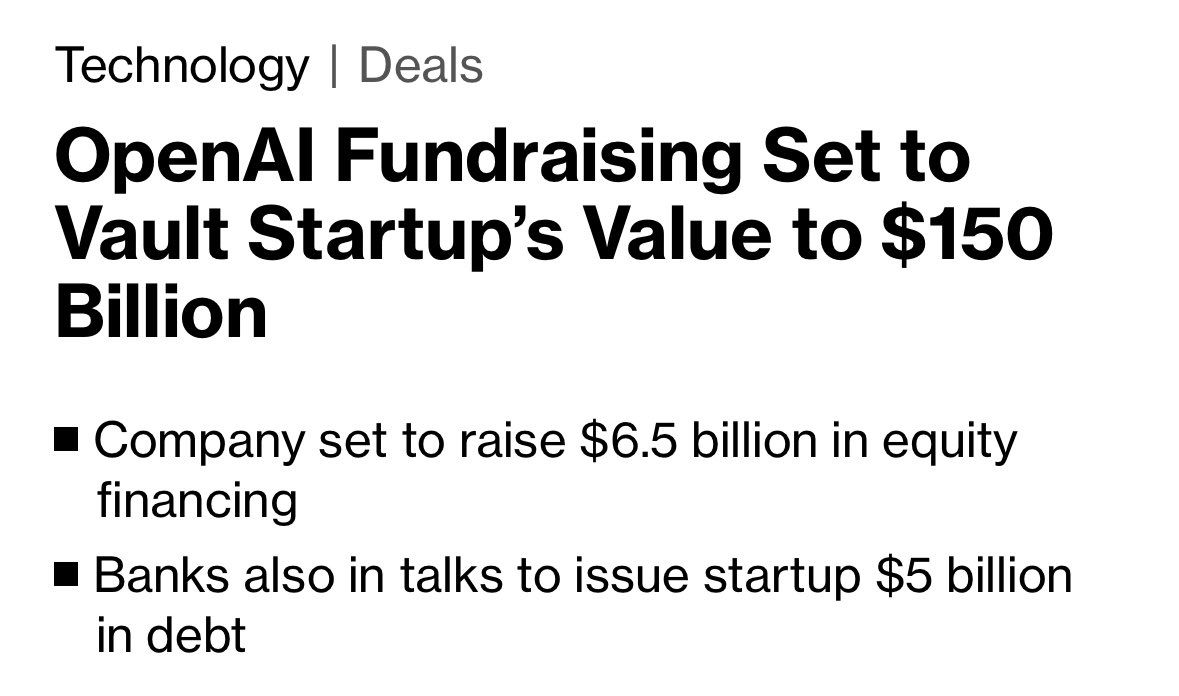 MD Fazal Mustafa on LinkedIn: OpenAI is set to raise $11.5 Billion in a ... MD Fazal Mustafa on LinkedIn: OpenAI is set to raise $11.5 Billion in a ...