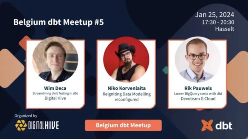Niko Korvenlaita on LinkedIn: Going to be in Belgium next week π€ Have ... Niko Korvenlaita on LinkedIn: Going to be in Belgium next week π€ Have ...