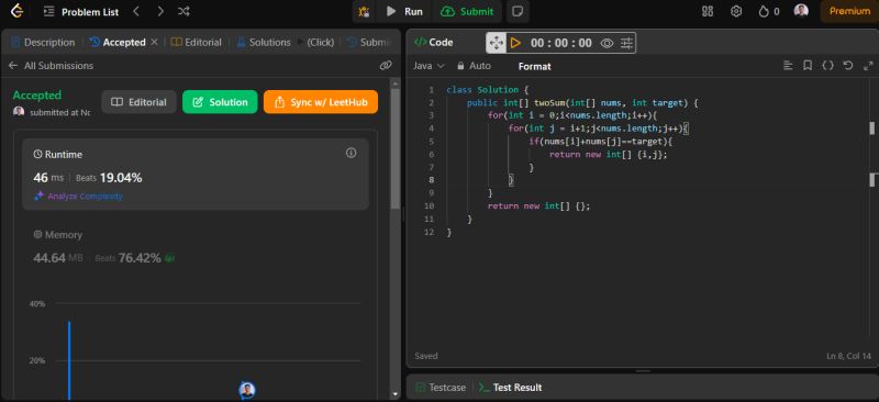 chandan kumar on LinkedIn: Leetcode problem no.1 Given an array of ... chandan kumar on LinkedIn: Leetcode problem no.1 Given an array of ...