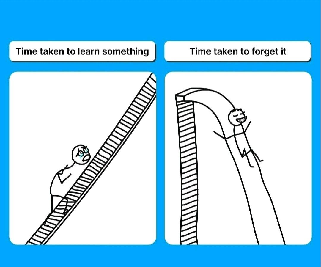 Abhishek Kumar Shrivastava on LinkedIn: #coding #learningeveryday Abhishek Kumar Shrivastava on LinkedIn: #coding #learningeveryday