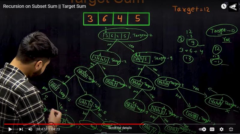 #algorithm #programming #coding #computerscience #recursion… | Akash Kewat #algorithm #programming #coding #computerscience #recursion… | Akash Kewat