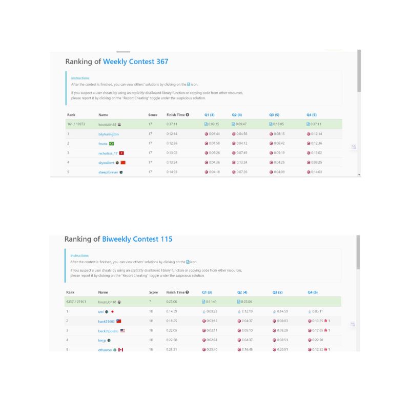 Koustubh Agarwal on LinkedIn: A bit late in posting for the leetcode ... Koustubh Agarwal on LinkedIn: A bit late in posting for the leetcode ...