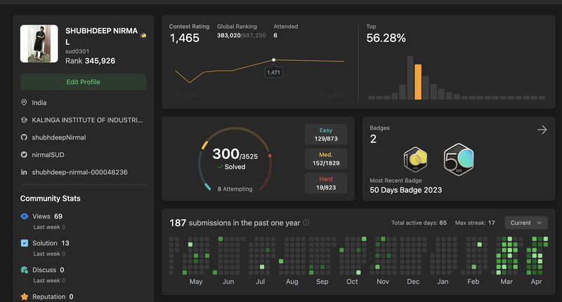 #leetcode #dsa #problemsolving #consistency #opentowork #techjourney ... #leetcode #dsa #problemsolving #consistency #opentowork #techjourney ...