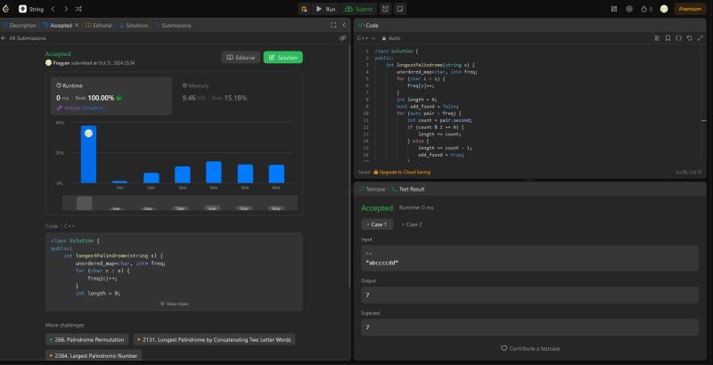 Pragyan Bhatt on LinkedIn: #100daysofcode #100dayschallenge #leetcode # ... Pragyan Bhatt on LinkedIn: #100daysofcode #100dayschallenge #leetcode # ...