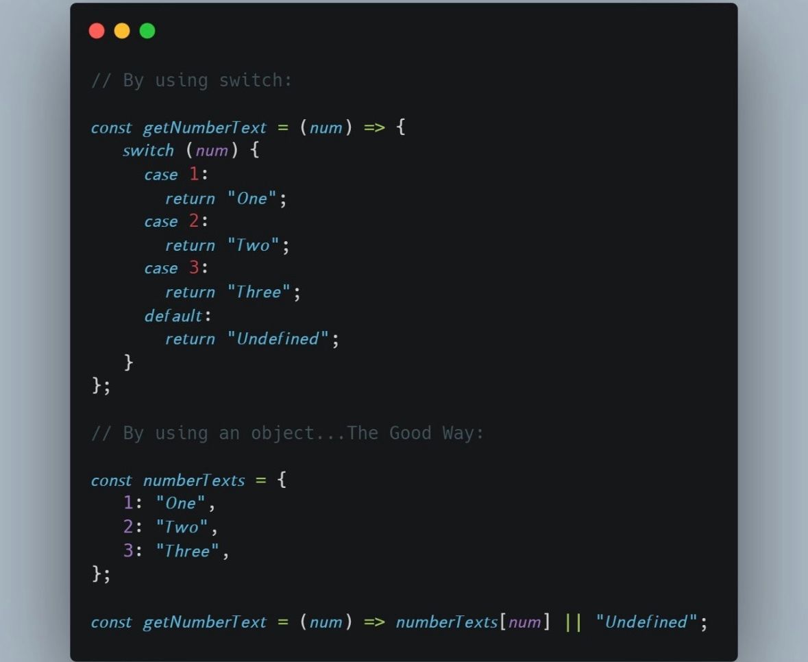Dhamodharan Baskar on LinkedIn: #javascript #react Dhamodharan Baskar on LinkedIn: #javascript #react