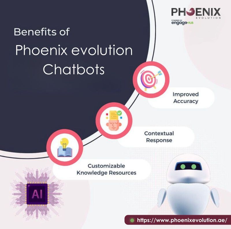How to boost your business with Phoenix Evolution Chatbots | Phoenix ... How to boost your business with Phoenix Evolution Chatbots | Phoenix ...