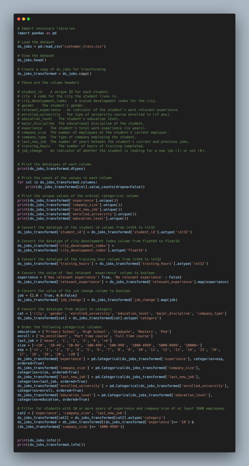 Tochukwu Amaechi on LinkedIn: #dataanalysis #python # ... Tochukwu Amaechi on LinkedIn: #dataanalysis #python # ...