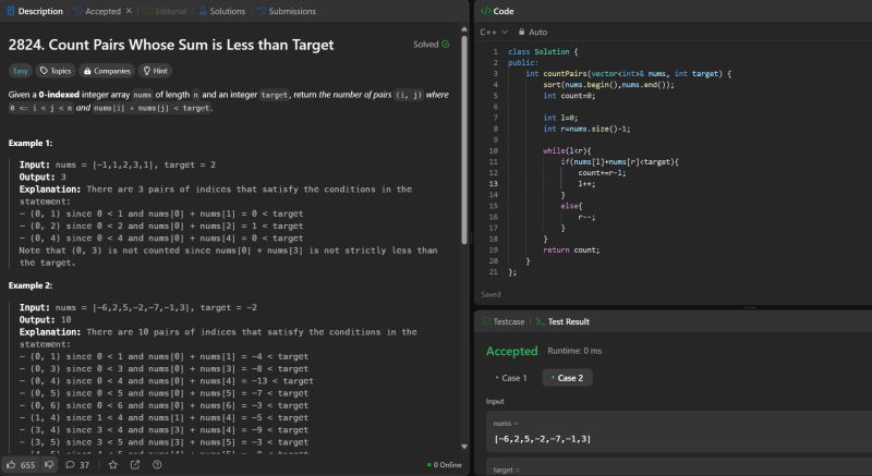 Rythem Sood on LinkedIn: #drgviswanathan #100daysofcode #leetcode # ... Rythem Sood on LinkedIn: #drgviswanathan #100daysofcode #leetcode # ...