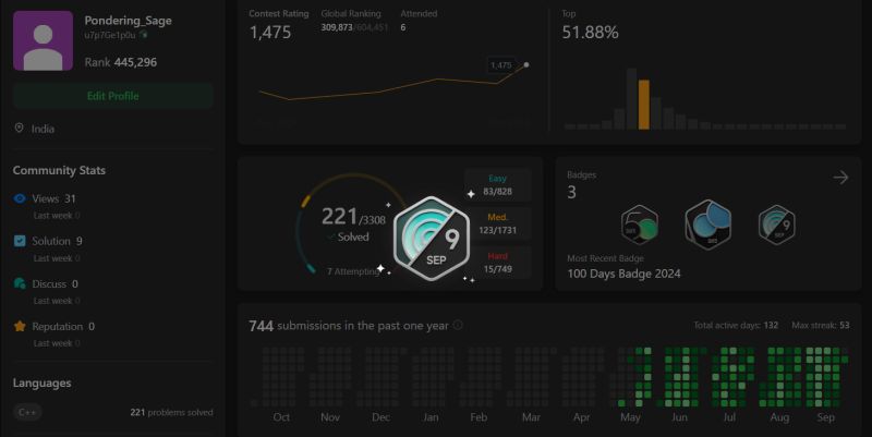 Divyanshu Chauhan on LinkedIn: #septemberchallenge #webdevelopment #dsa ... Divyanshu Chauhan on LinkedIn: #septemberchallenge #webdevelopment #dsa ...
