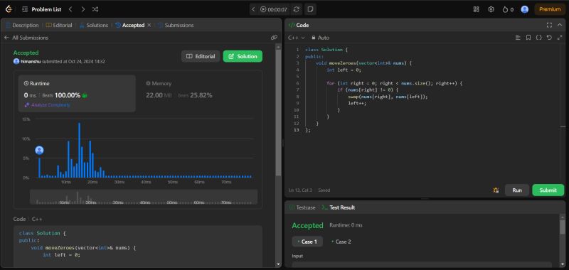 Himanshu Parashar on LinkedIn: #leetcode #day15 #problemsolving # ... Himanshu Parashar on LinkedIn: #leetcode #day15 #problemsolving # ...