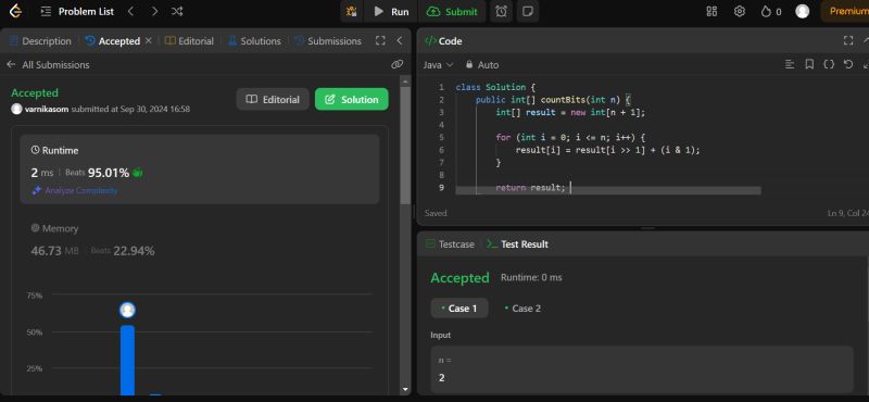 Varnika Som on LinkedIn: #100daysofcode #keepcoding #codingchallenge # ... Varnika Som on LinkedIn: #100daysofcode #keepcoding #codingchallenge # ...
