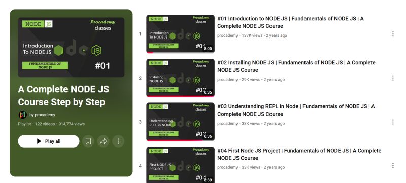 Zunair Ali on LinkedIn: #nodejs #backenddevelopment #proacademy # ... Zunair Ali on LinkedIn: #nodejs #backenddevelopment #proacademy # ...