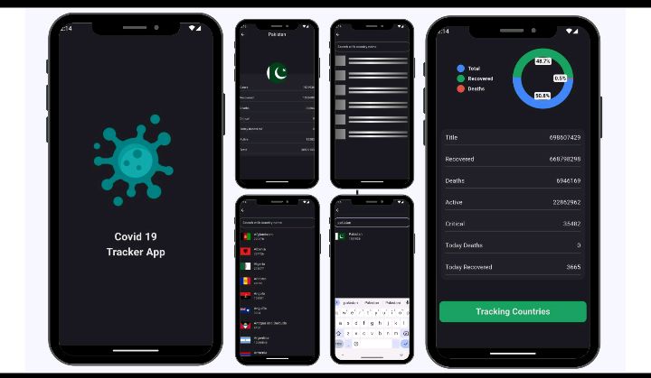 Hasnain Ali on LinkedIn: #flutter #dart #coding #fluttercommunity #dart ... Hasnain Ali on LinkedIn: #flutter #dart #coding #fluttercommunity #dart ...