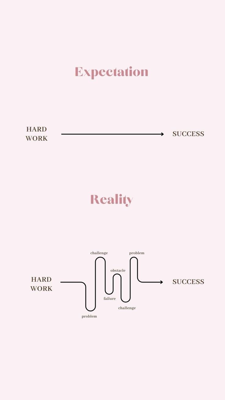Ever felt like quitting—but didn’t? We don’t talk enough about the ... Ever felt like quitting—but didn’t? We don’t talk enough about the ...