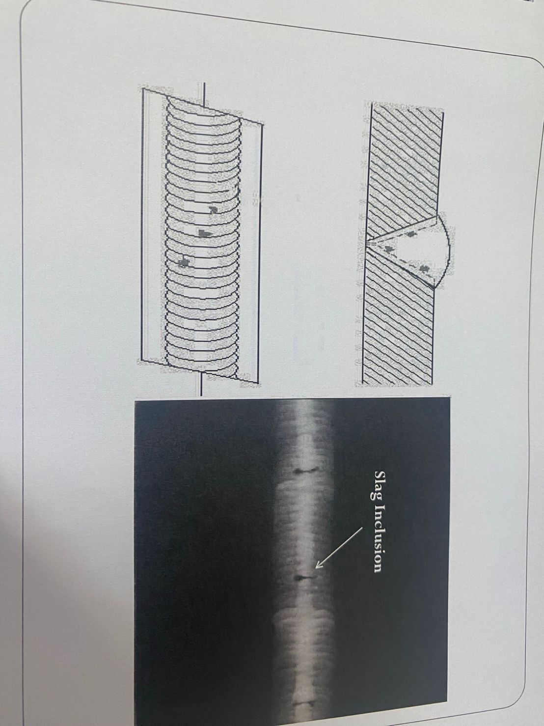 Omar Aladwani on LinkedIn: #testing #pipeline #ndt Omar Aladwani on LinkedIn: #testing #pipeline #ndt