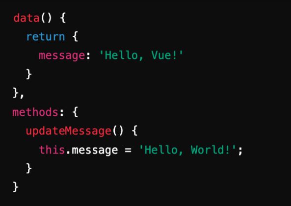 Jenish Pandya on LinkedIn: #vuejs #webdevelopment #reactivity # ... Jenish Pandya on LinkedIn: #vuejs #webdevelopment #reactivity # ...