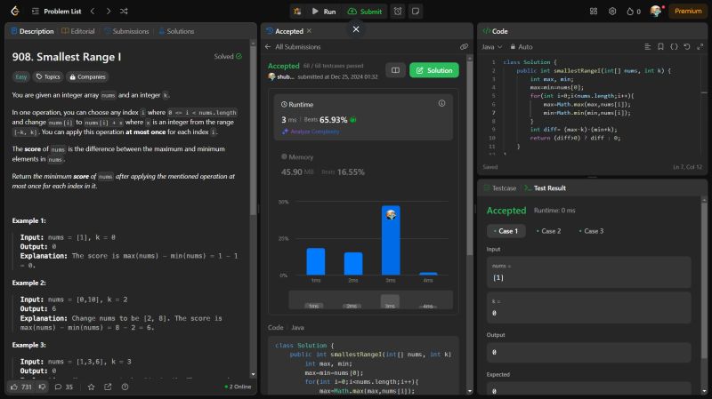shubhek kumar on LinkedIn: #leetcode #leetcodechallenge #dailyleetcode ... shubhek kumar on LinkedIn: #leetcode #leetcodechallenge #dailyleetcode ...