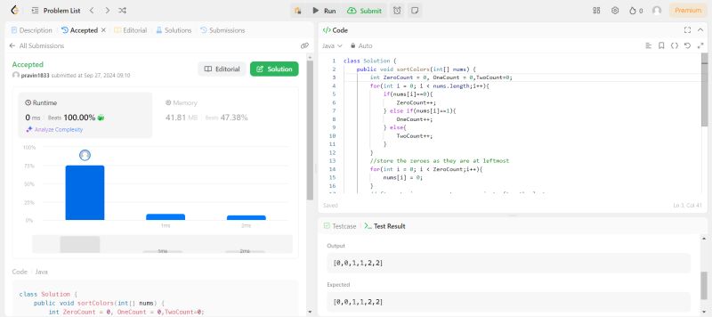 Pravin Singh on LinkedIn: #java #dsa #codingjourney #problemsolving # ... Pravin Singh on LinkedIn: #java #dsa #codingjourney #problemsolving # ...