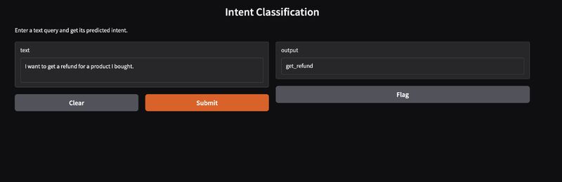 #intentclassification #nlp #ai #deberta #deeplearning #machinelearning ... #intentclassification #nlp #ai #deberta #deeplearning #machinelearning ...