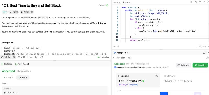 Rajeev Ranjan Pratap Singh on LinkedIn: #100daysofcode #day72 # ... Rajeev Ranjan Pratap Singh on LinkedIn: #100daysofcode #day72 # ...