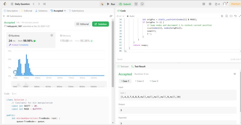 Aditya joshi on LinkedIn: DAY 79 minimum-number-of-operations-to-sort-a ... Aditya joshi on LinkedIn: DAY 79 minimum-number-of-operations-to-sort-a ...