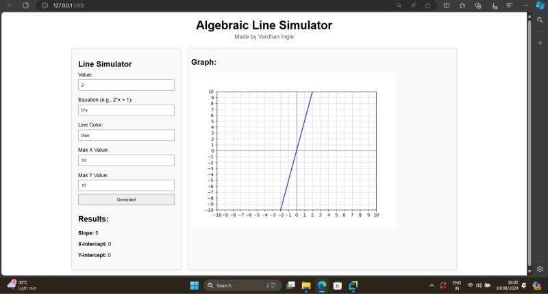 Vardhan Ingle on LinkedIn: #python #flask #matplotlib # ... Vardhan Ingle on LinkedIn: #python #flask #matplotlib # ...