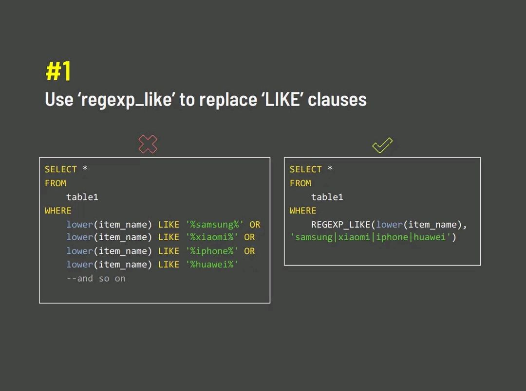 Mayur Korde on LinkedIn: #sql #query #optimization Mayur Korde on LinkedIn: #sql #query #optimization