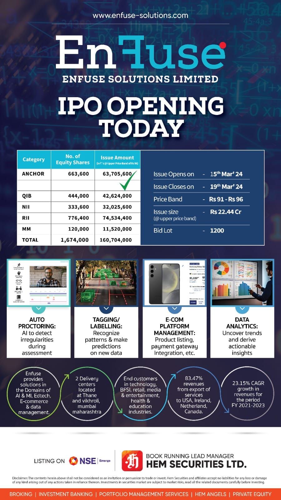 Prachi Mittal Ghia on LinkedIn: IPO Opening Today - Enfuse Solutions ... Prachi Mittal Ghia on LinkedIn: IPO Opening Today - Enfuse Solutions ...