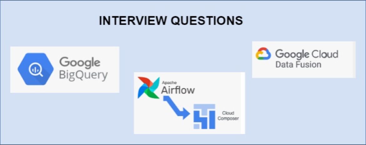 Diksha Chourasiya on LinkedIn: #dataanalytics #sql #interviewtips # ... Diksha Chourasiya on LinkedIn: #dataanalytics #sql #interviewtips # ...