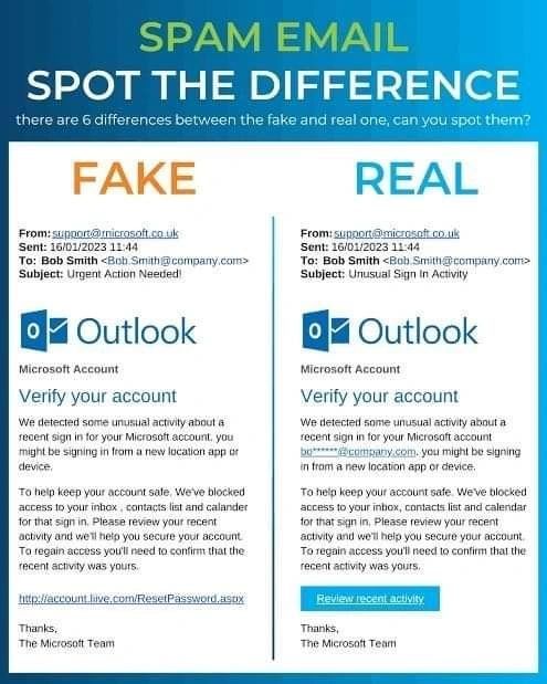 Kimberly Lucas on LinkedIn: Spot 6 key differences between real and ... Kimberly Lucas on LinkedIn: Spot 6 key differences between real and ...