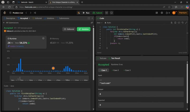 #100daysofcode #leetcode #problemsolving #java #codingchallenge ... #100daysofcode #leetcode #problemsolving #java #codingchallenge ...