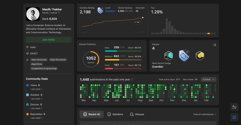 Maulik Thakkar on LinkedIn: #leetcode #codingchallenge #guardianbadge # ... Maulik Thakkar on LinkedIn: #leetcode #codingchallenge #guardianbadge # ...