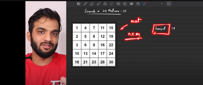 Completed striver binary search course | Pawan Gola posted on the topic ... Completed striver binary search course | Pawan Gola posted on the topic ...