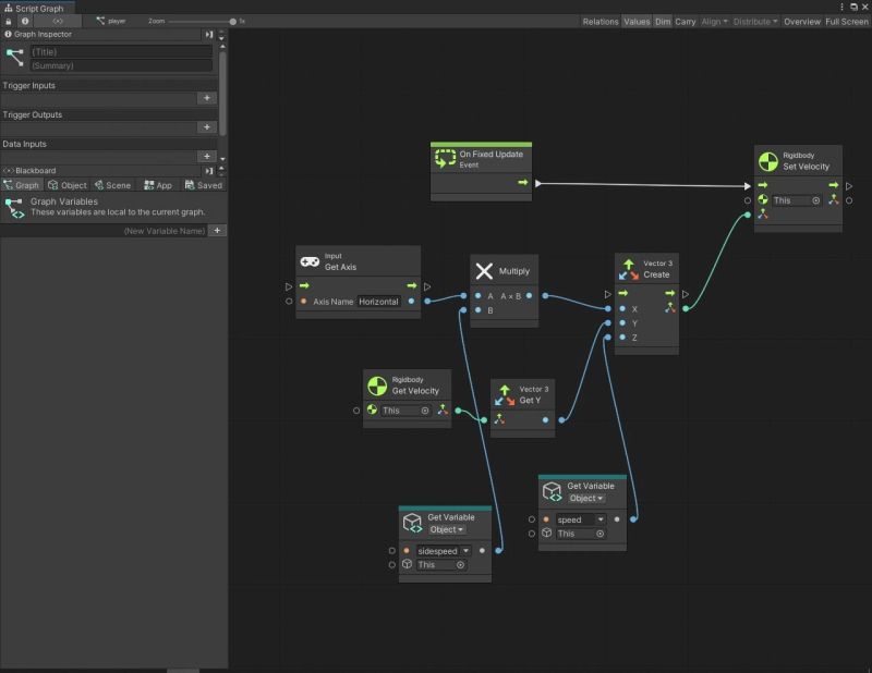 Talha Ali on LinkedIn: #unity #blueprint #simple_visual #unityscripting ... Talha Ali on LinkedIn: #unity #blueprint #simple_visual #unityscripting ...