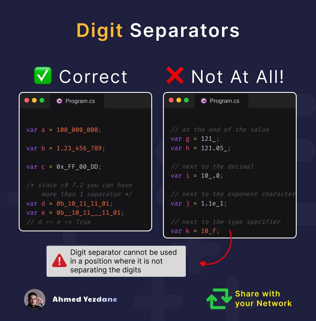 #csharp #programming #codeoptimization #readability #development ... #csharp #programming #codeoptimization #readability #development ...