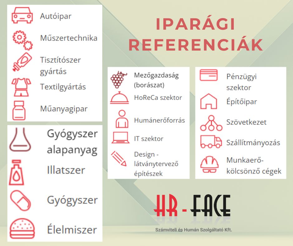 HR-Face Kft. on LinkedIn: TUDTA, hogy 100 fő bérszámfejtése esetén akár ... HR-Face Kft. on LinkedIn: TUDTA, hogy 100 fő bérszámfejtése esetén akár ...
