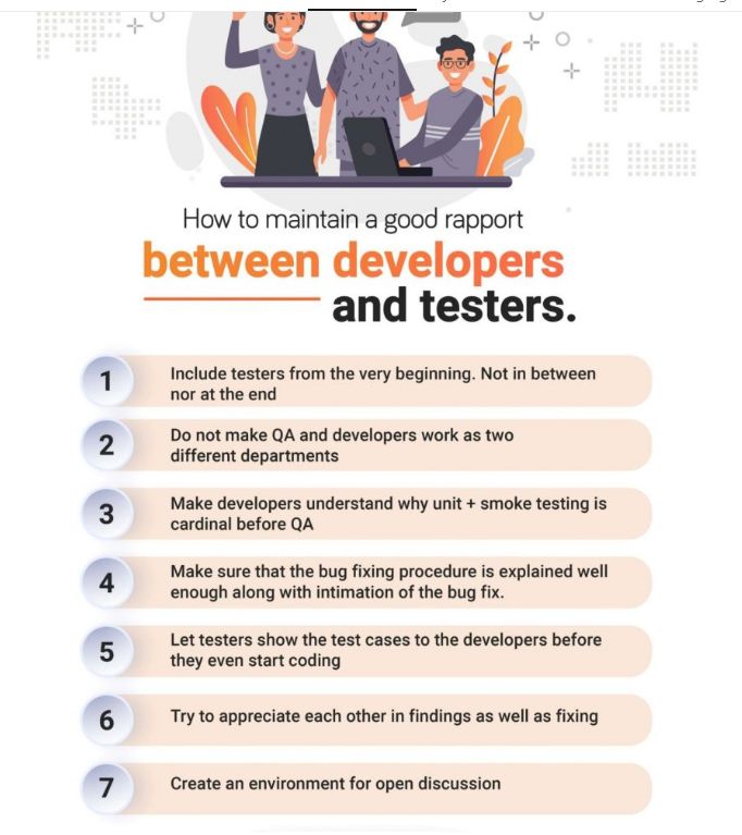 Bhagwandas Lohana on LinkedIn: #qaengineer #softwarequalityassurance # ... Bhagwandas Lohana on LinkedIn: #qaengineer #softwarequalityassurance # ...