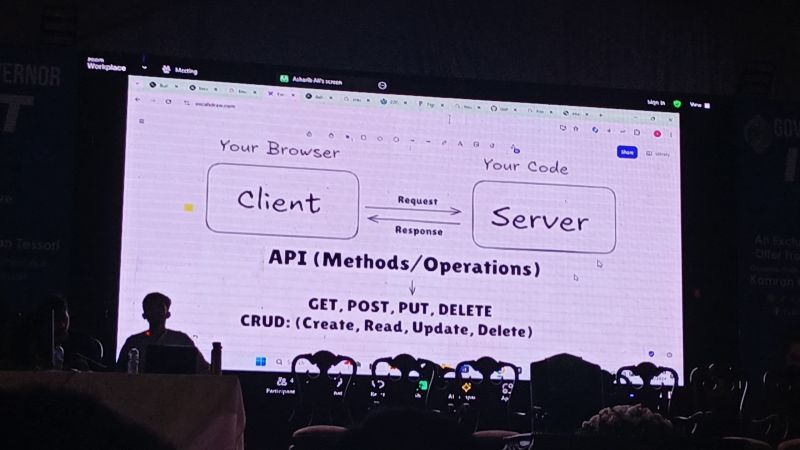 Muhammad Farhan on LinkedIn: #webdevelopment #api #clientserver # ... Muhammad Farhan on LinkedIn: #webdevelopment #api #clientserver # ...