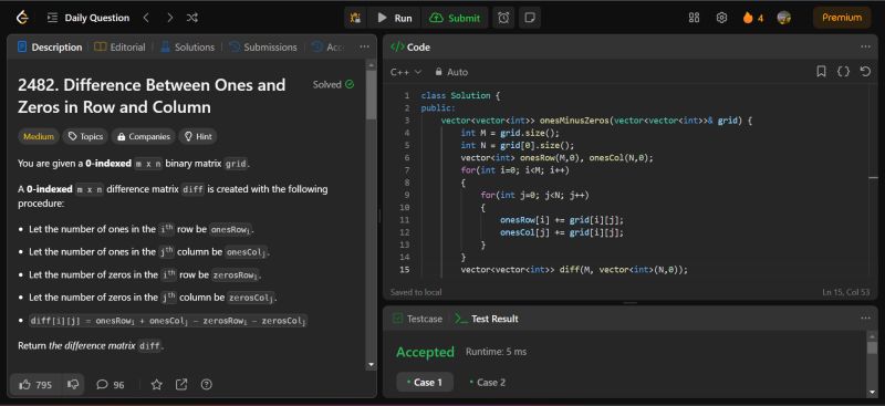 Radhika Tandon on LinkedIn: #75daysdsa #dsa #programming #coding # ... Radhika Tandon on LinkedIn: #75daysdsa #dsa #programming #coding # ...