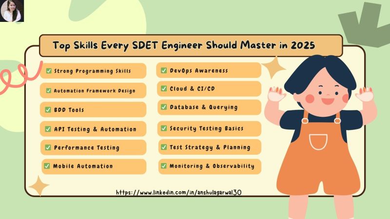#sdet #automationtesting #qa #softwaretesting #devops #playwright # ... #sdet #automationtesting #qa #softwaretesting #devops #playwright # ...