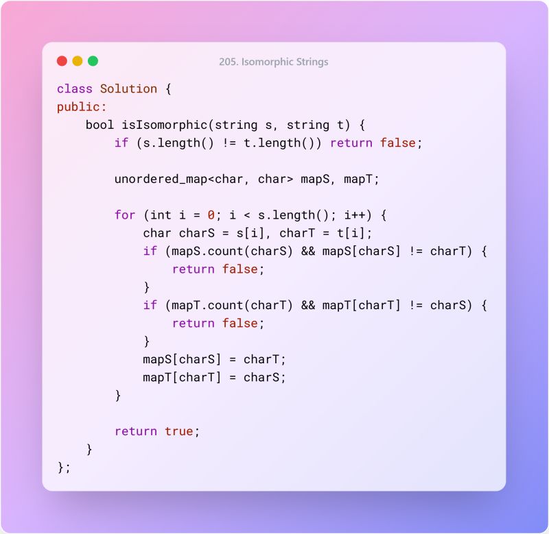 Talha Bin Shahid on LinkedIn: #leetcode #100daysofcode #problemsolving ... Talha Bin Shahid on LinkedIn: #leetcode #100daysofcode #problemsolving ...